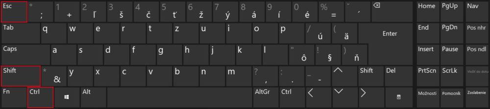 Toto je 12 klávesových skratiek pre PC, ktoré musíš spoznať