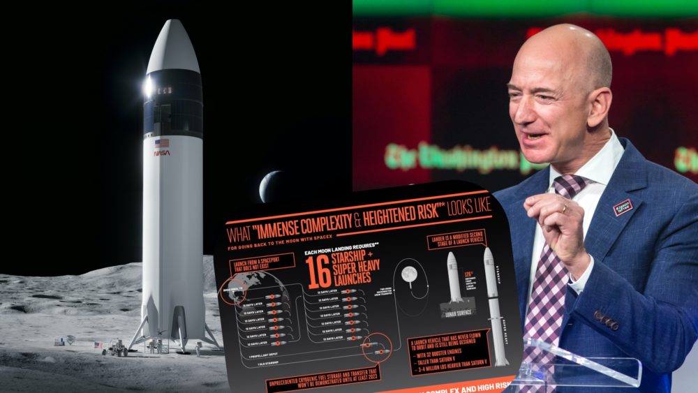 Jeff Bezos prehral. Astronauti NASA poletia na Mesiac so SpaceX ...
