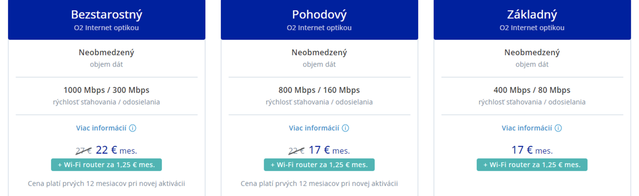 O2 začína ponúkať domáci optický internet. Toľkoto bude stáť