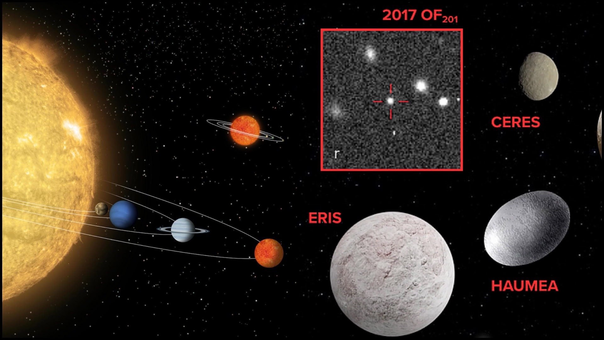 Vedci namiesto Planéty Deväť našli novú trpasličiu planétu